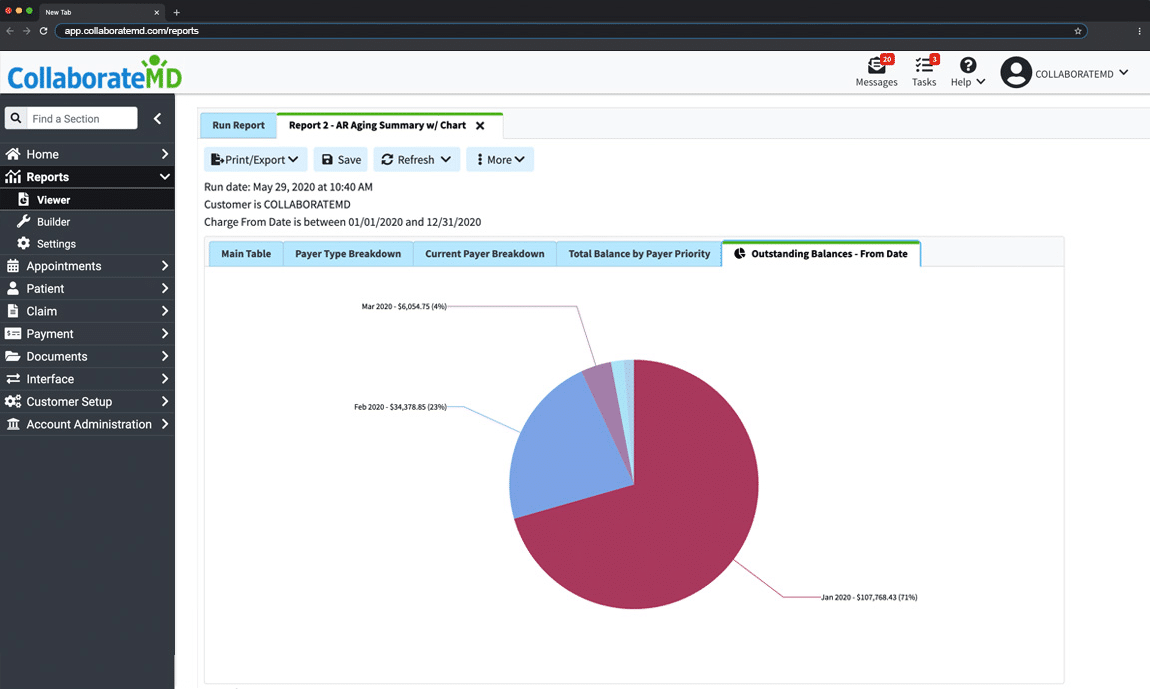 Top Practice Management Software | CollaborateMD